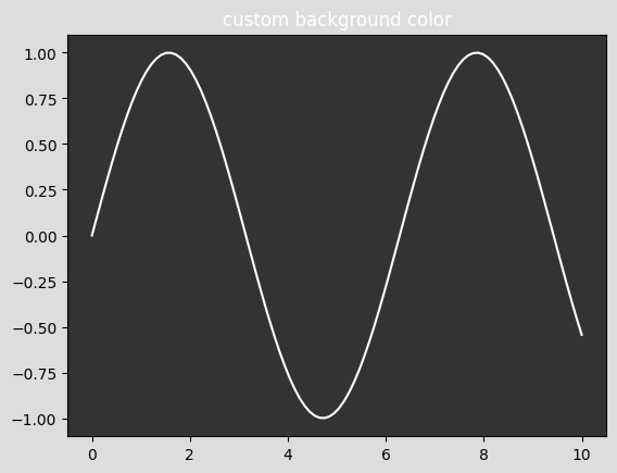 matplotlibで色(color)を指定する方法を解説 | エンスタ