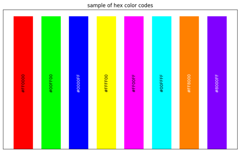 matplotlibで色(color)を指定する方法を解説 | エンスタ