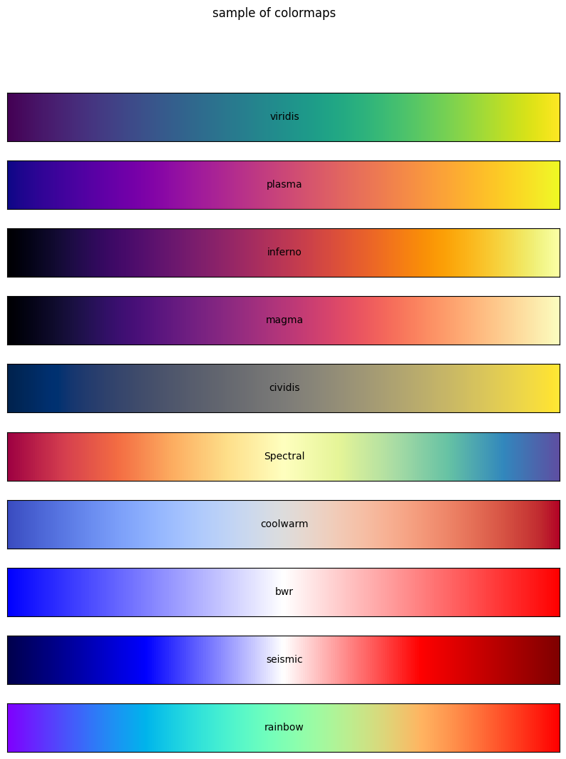 matplotlibで色(color)を指定する方法を解説 | エンスタ